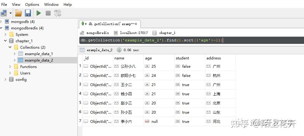 利用Python操作MongoDB数据库的详细指南 - 知乎