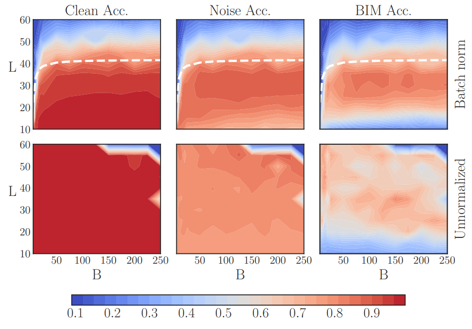 单张图片的无监督语义分割，理解算法，并改良原始代码(从30秒改到5秒) - 知乎