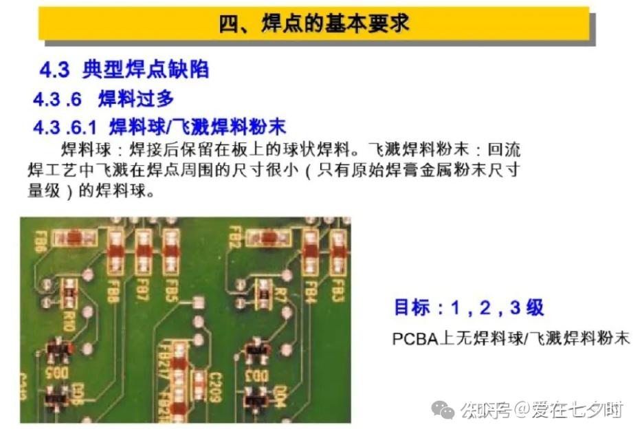 IPC-A-610G标准文件培训教材的详解； - 知乎