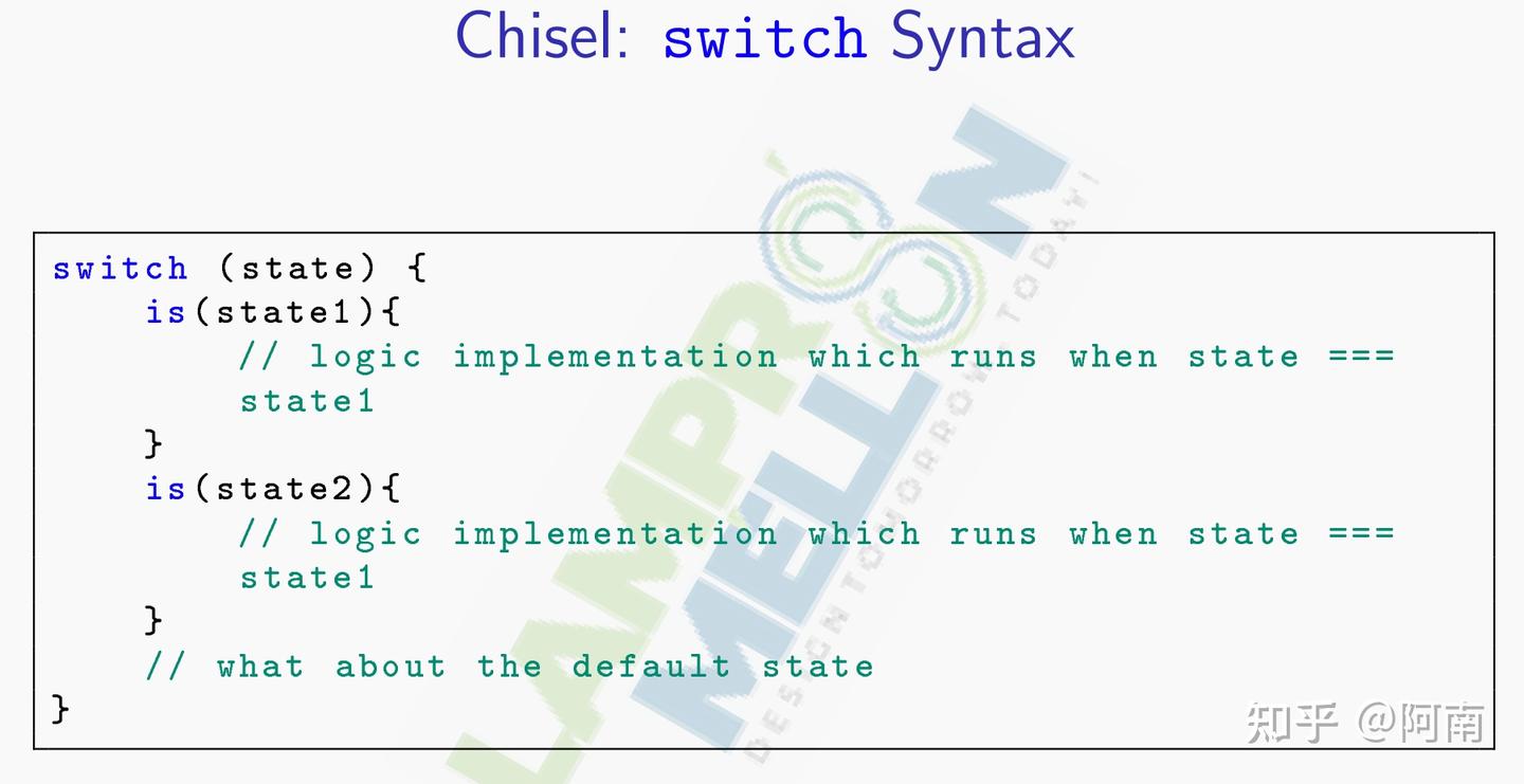 Chisel: Control Flow & Combinational Circuits - 知乎