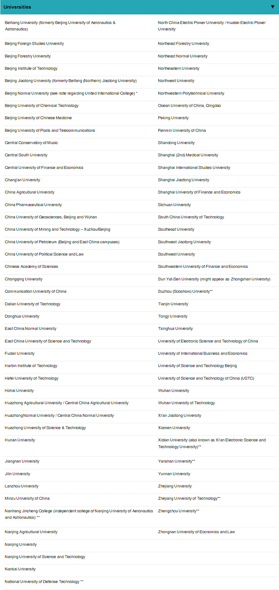 UCL再次更新GPA要求，又不玩分级制了 - 知乎