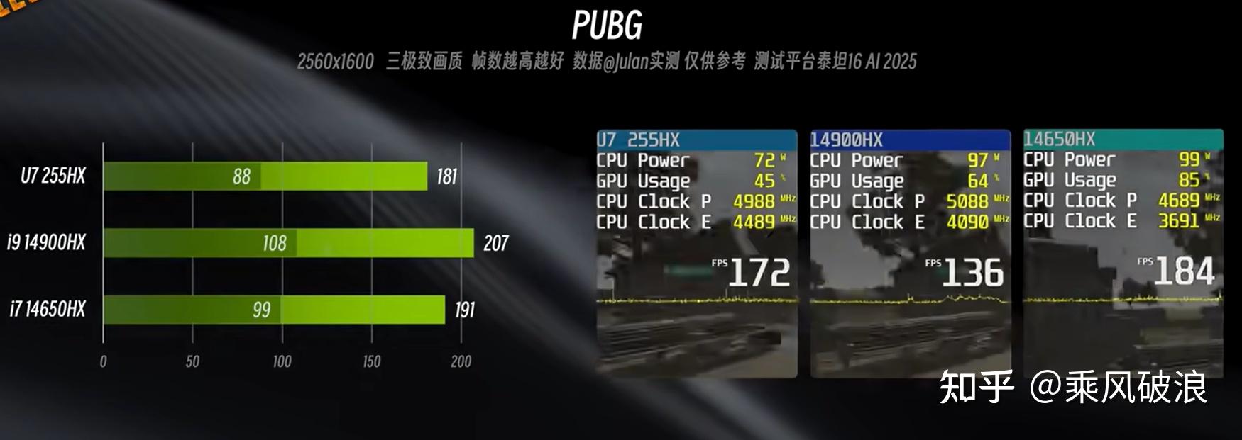 i7 14650HX 和ultra 7 255HX差距在哪里？ - 知乎