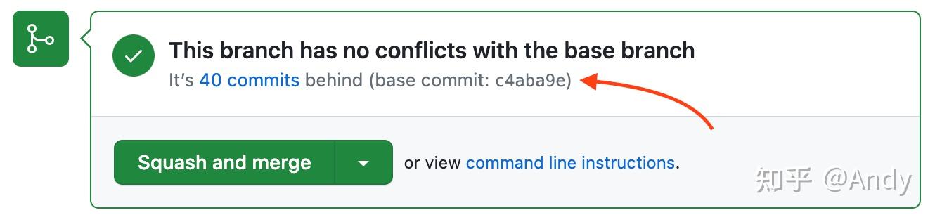GitHub美容院：28.2k星标插件如何偷回你的两周假期？ - 知乎