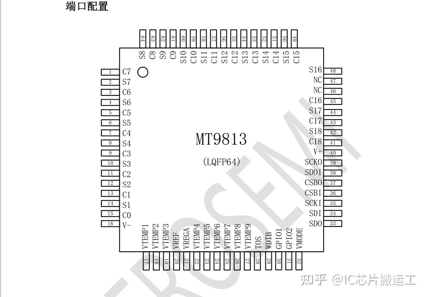 航天民芯MT9813简介 BMS AFE芯片 - 知乎