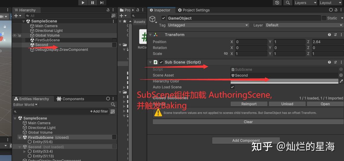 Unity DOTS Baking与Baker详解 - 知乎