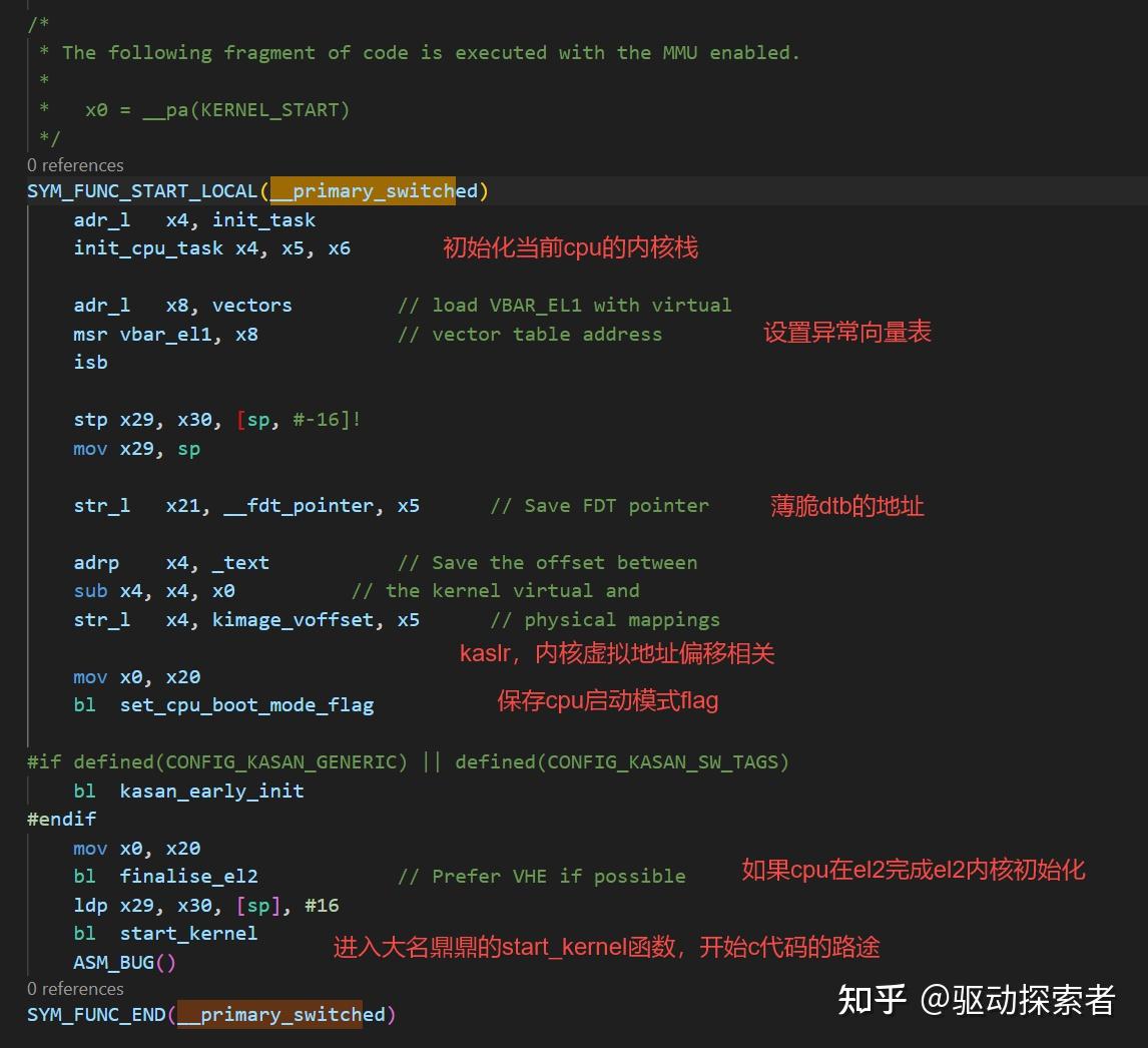 Linux kernel arm64 启动流程 - 知乎