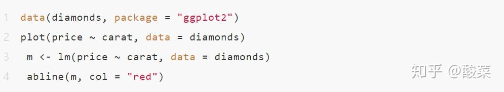 R语言运算速度太慢怎么解决？ - 知乎
