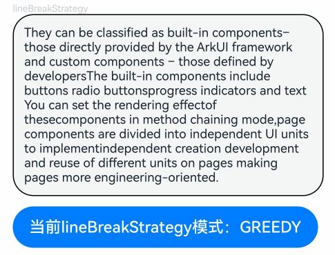 鸿蒙应用开发（ArkTS组件）文本与输入-TextArea - 知乎