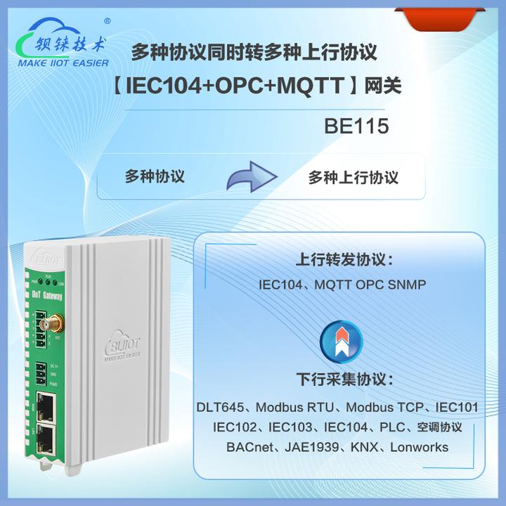 IEC104协议网关实现变电站自动化与远程调度的桥梁 - 知乎