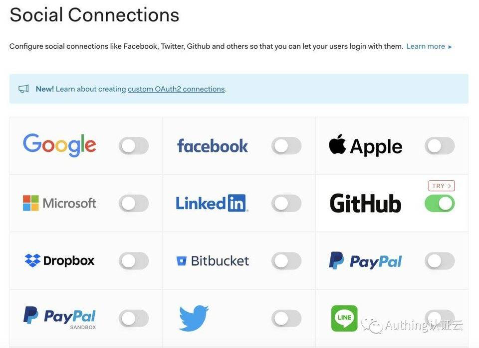 Auth0 和 Authing，谁是身份云的高脚杯 - 知乎