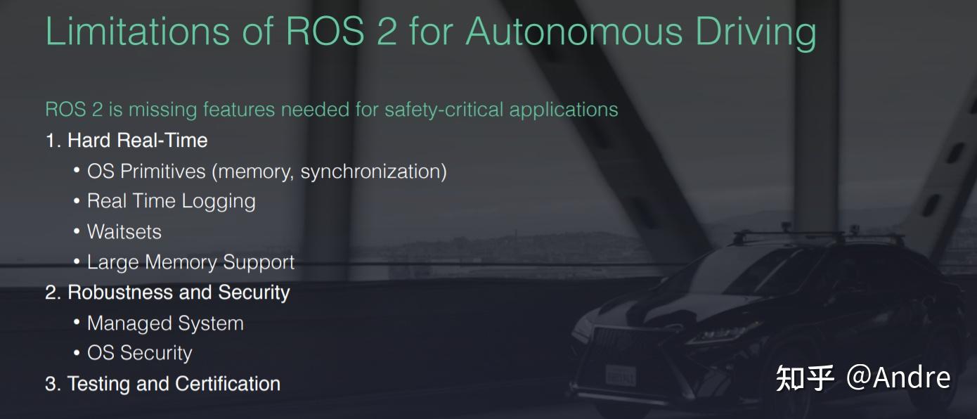 Apollo6.0学习002：Cyber RT框架 - 知乎