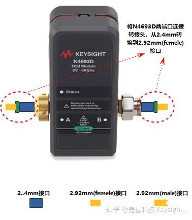 如何重新定义电子校准件（ECAL User Characterization）? - 知乎
