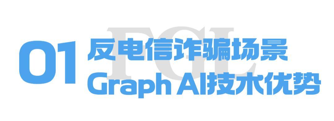 FGL框架快速构建Graph AI模型实现欺诈团伙甄别精准打击 - 知乎