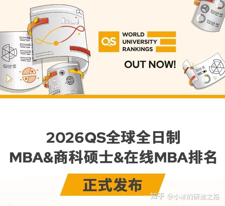 最新！2026QS全球MBA硕士排名发布！ - 知乎