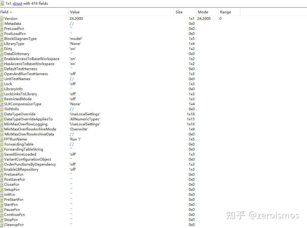 [Matlab|Simulink]|[21] Simulink中的编程式模型编辑 - 知乎