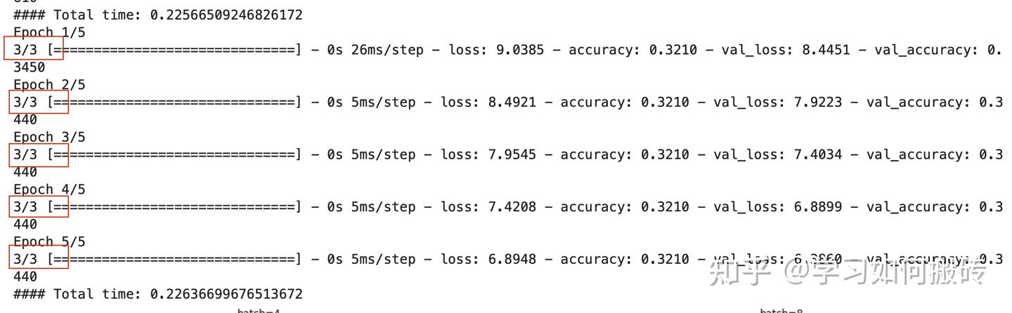 理解深度学习中的Batch Size - 知乎