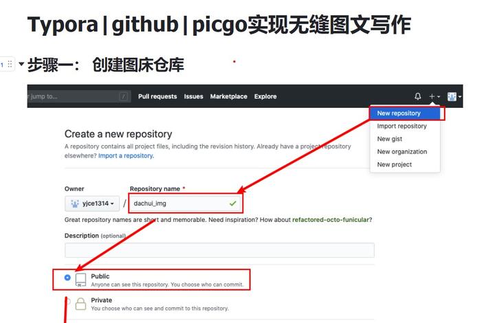 Typora|github|picgo实现无缝图文写作 - 知乎