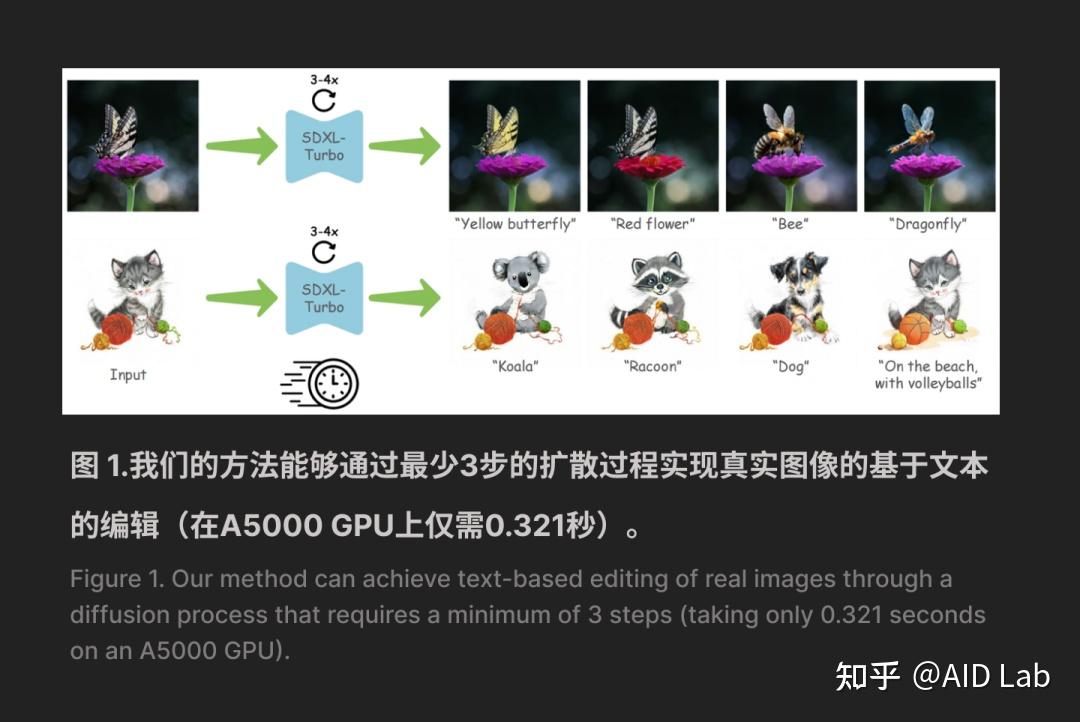 AID Lab前沿 | 2024年8月第4周AI领域的新突破 - 知乎