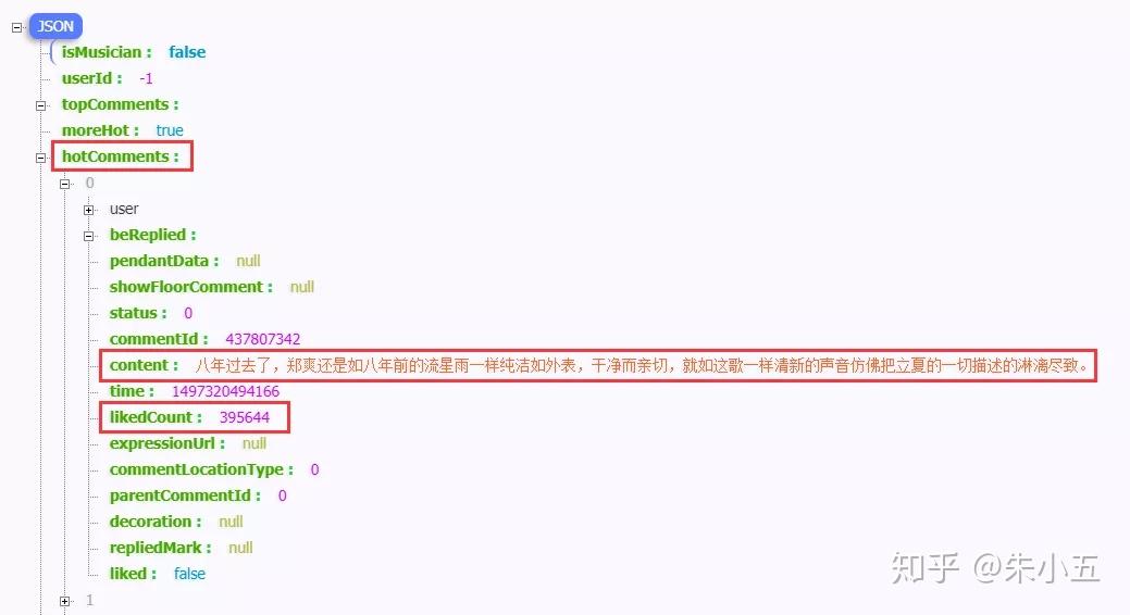 一篇长文带你在python里玩转Json数据 - 知乎