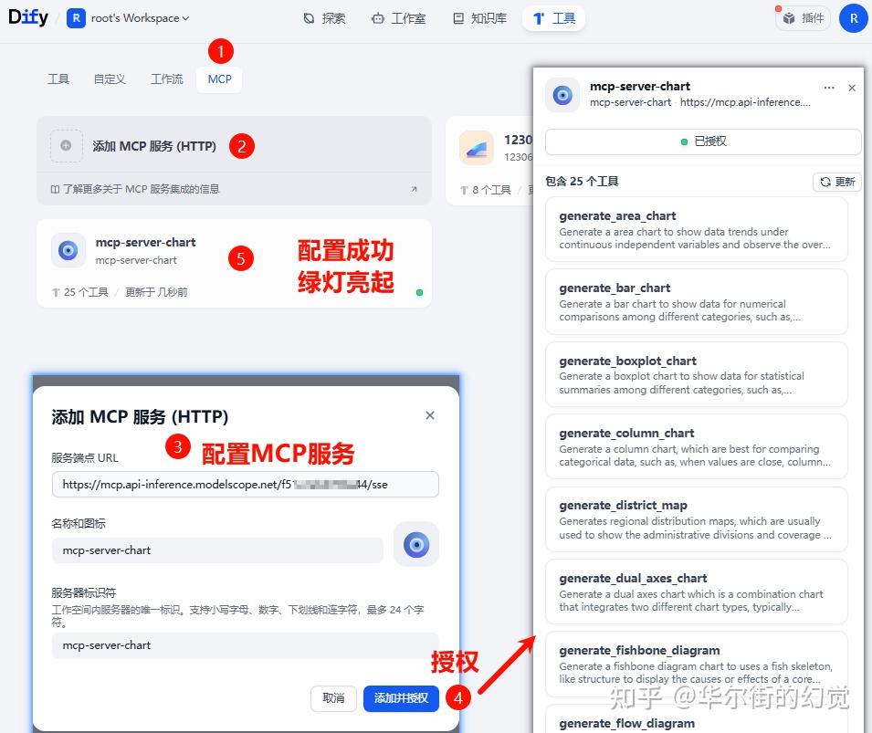 Dify v1.6.0 更新太狠了！手把手教你玩转 Dify 的 双向MCP 功能 - 知乎