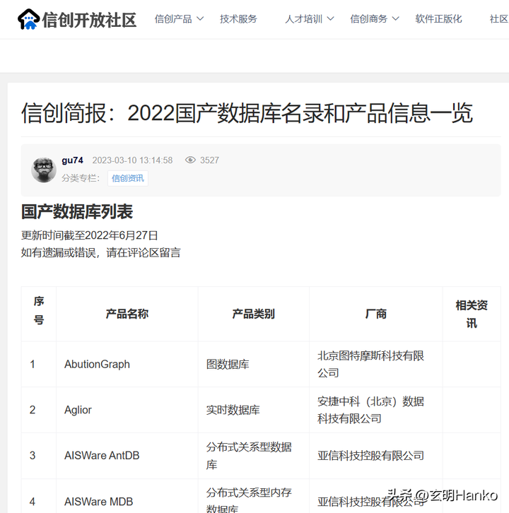 国产化软件新浪潮：jdk Redis Mysql Tomcat Nginx改造替代品及信创名录 知乎 
