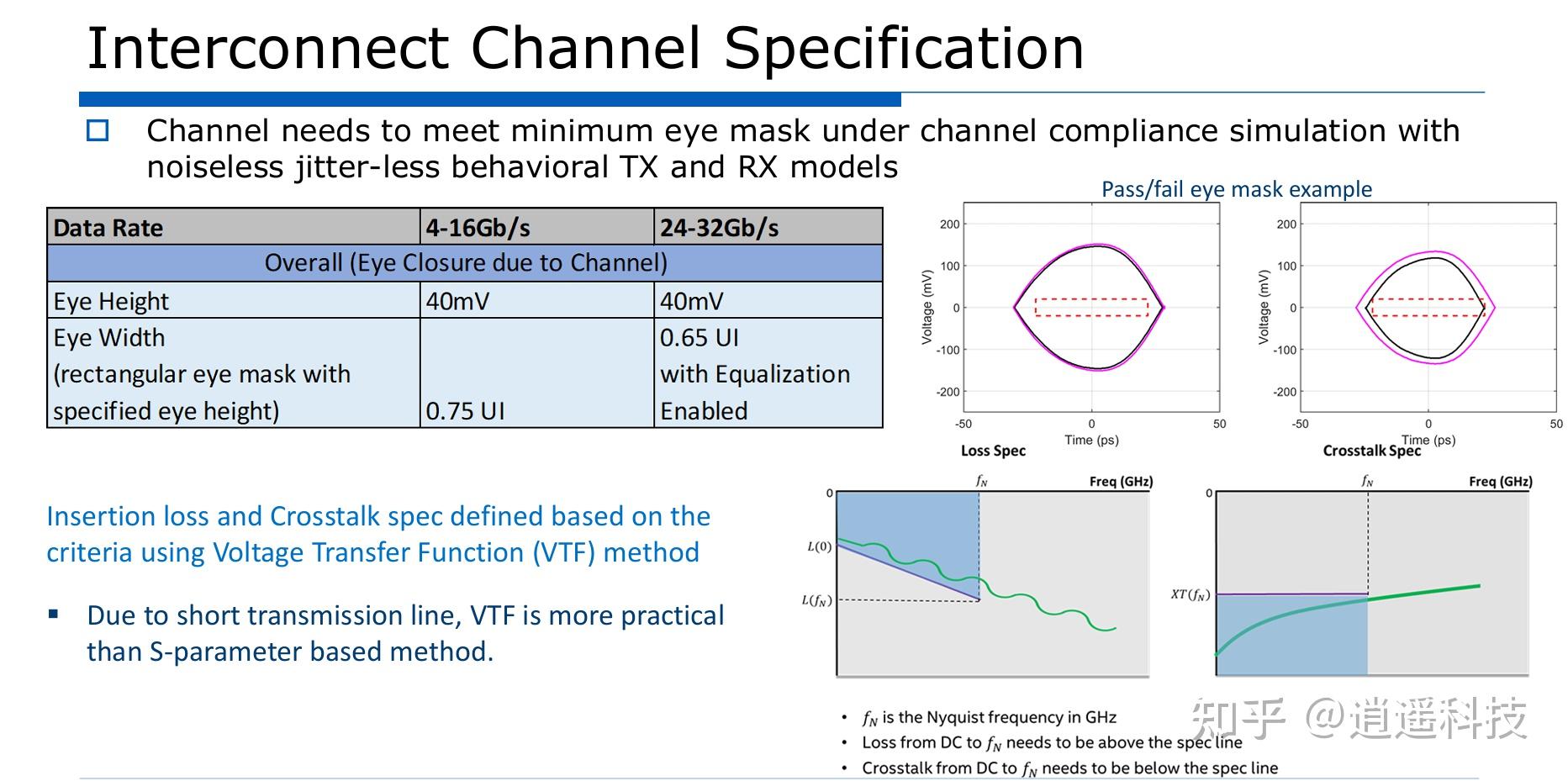 ISSCC2025|理解通用Chiplet互连标准(UCIe) - 知乎