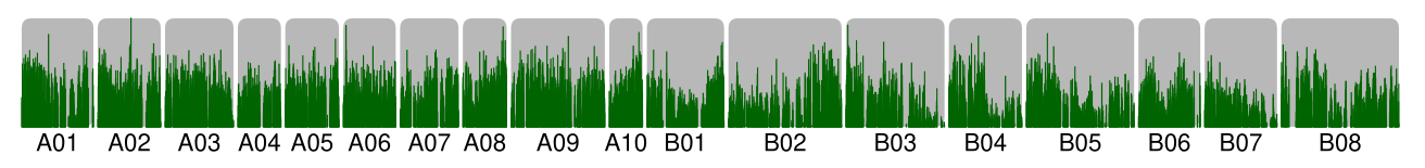RectChr 简介 (升级后的) 1.41之后 - 知乎