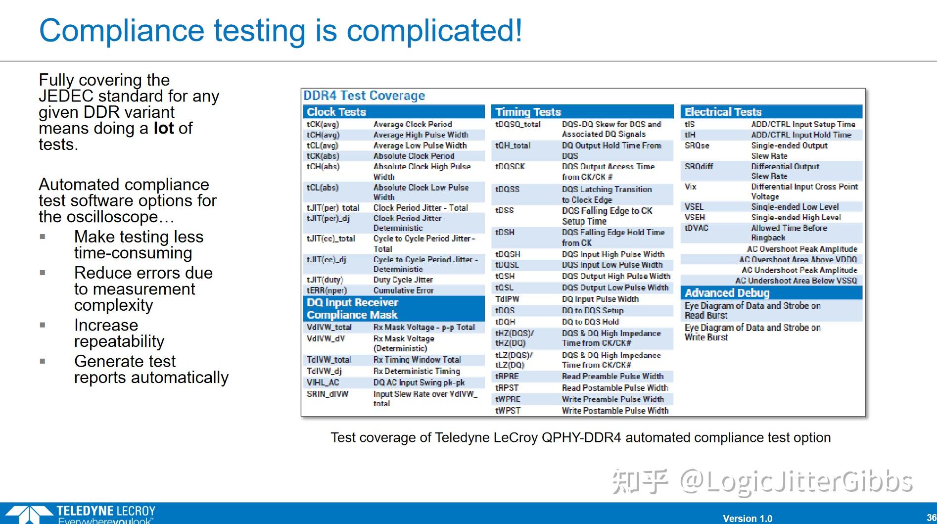 DDR 学习时间 (Part D - 2)：[TL]DDR调试与兼容性验证系列讲座(二) - 知乎