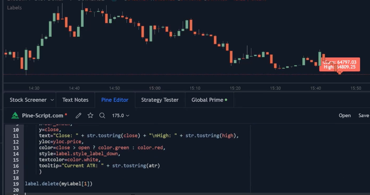 Pine Script 学习笔记：绘图 2-3 - 知乎