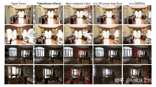 【CVPR 2025】清华 VideoScene 横空出世：仅需2张图+单步推理，3秒生成结构一致3D场景！ - 知乎