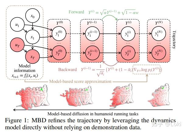 自动驾驶技术汇总-规控篇 - 知乎