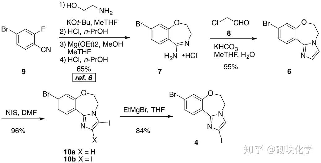 PI3Kα抑制剂｜获FDA和NMPA批准的新型口服药Inavolisib｜罗氏治疗乳腺癌新突破 - 知乎