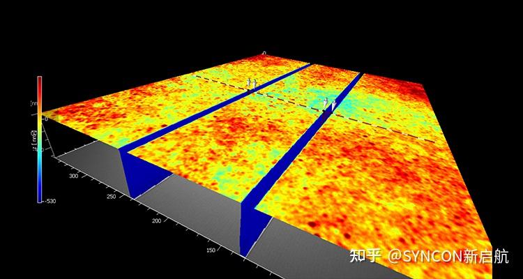 0.1nm 垂直分辨率：新启航 3D 白光干涉仪如何让光学表面缺陷 “无所遁形”? - 知乎