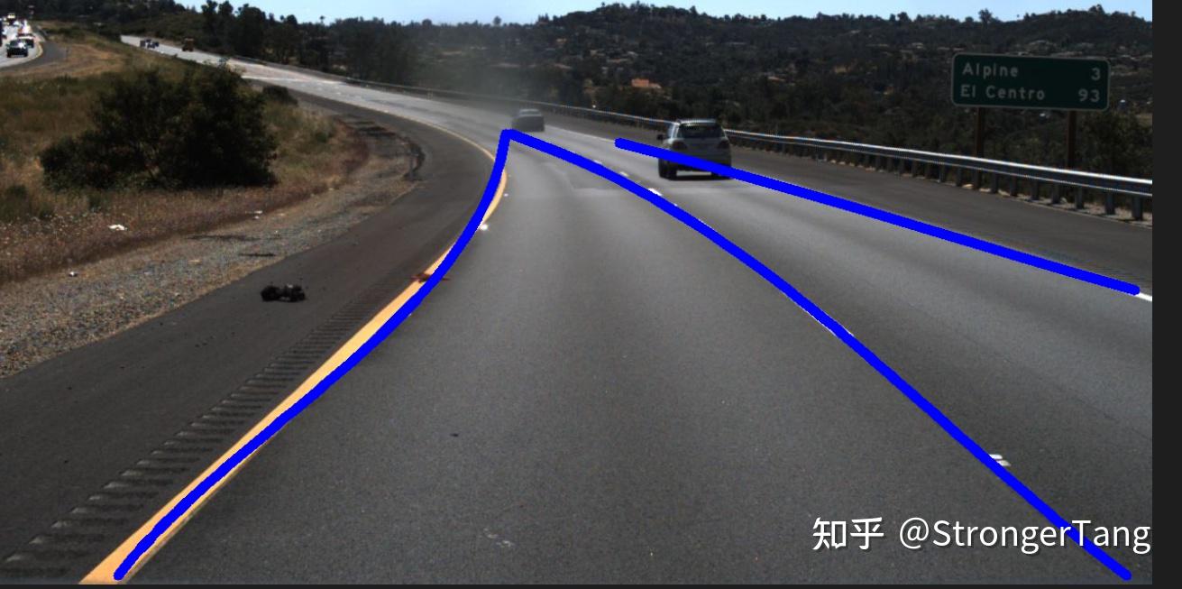 CVPR2022车道线检测Efficient Lane Detection via Curve Modeling - 知乎