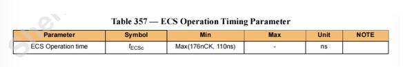 JEDEC D5 Chapter4_Section35 On-Die ECC - 知乎