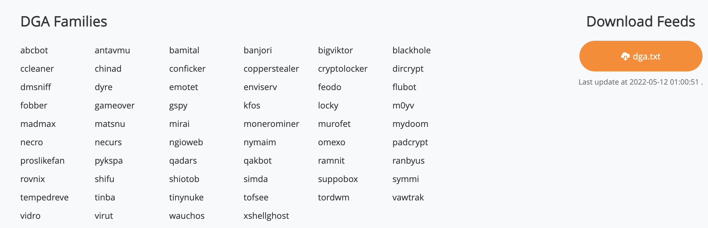 DGA数据集和算法研究 - 知乎