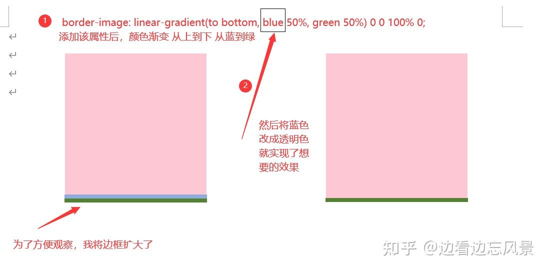 使用CSS画0.5px的线的三种方法 - 知乎
