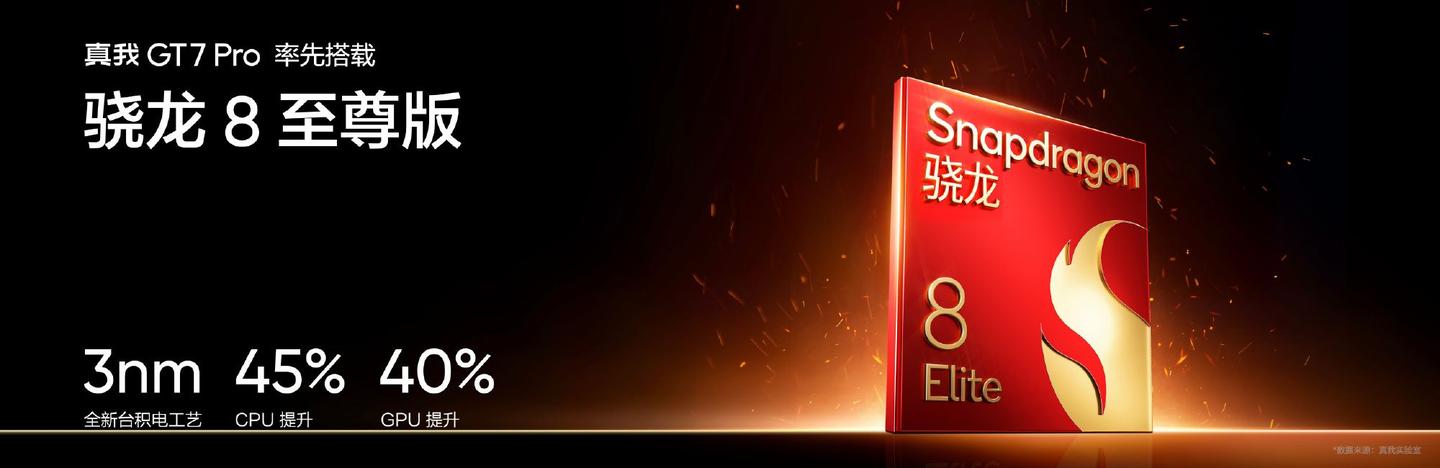 真我GT7 Pro正式发布：号称同档唯一潜望，首发3599元起 - 知乎