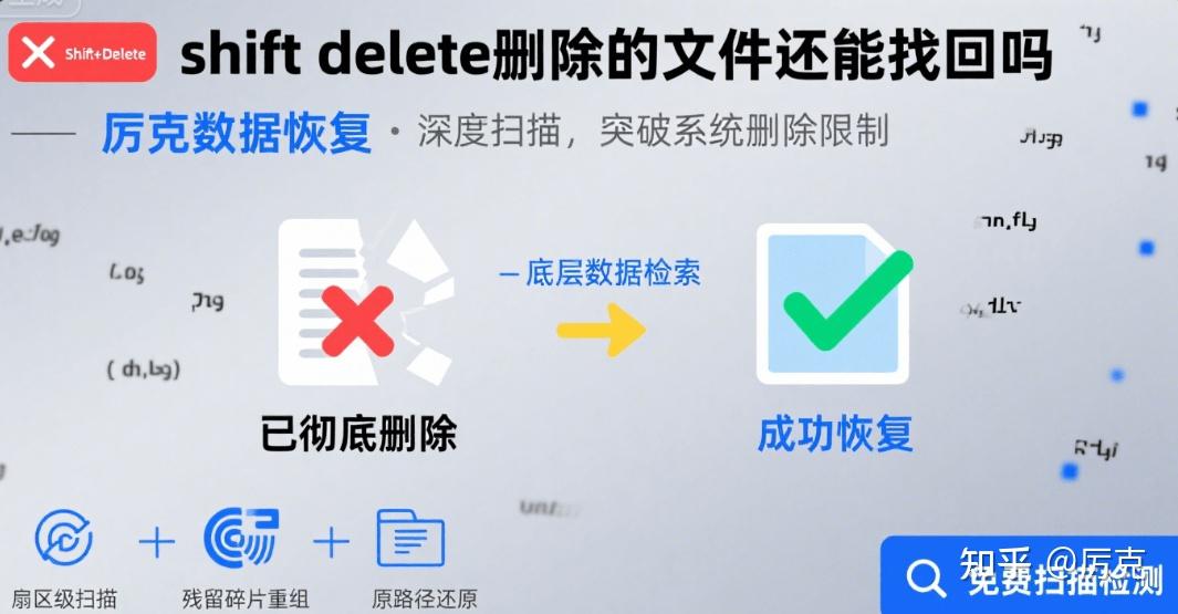 shift+delete删除的文件还能找回吗？ - 知乎