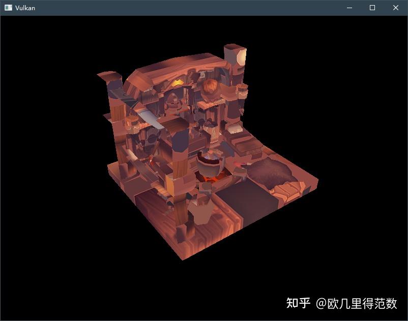 【VulkanTutorial学习笔记——14】Loading models - 知乎