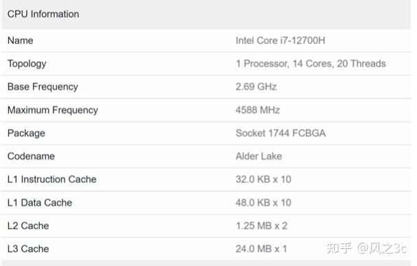 i7-12700H 处理器性能怎么样？ - 知乎