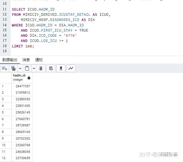 MIMIC数据库SCI论文分析(使用MIMIC-IV数据库进行回顾性分析) - 知乎