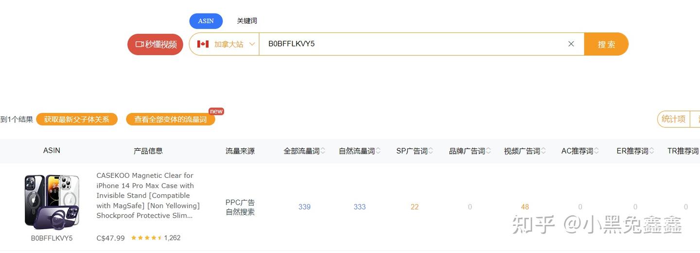 【工具】大流量来源，一目了然 - 知乎