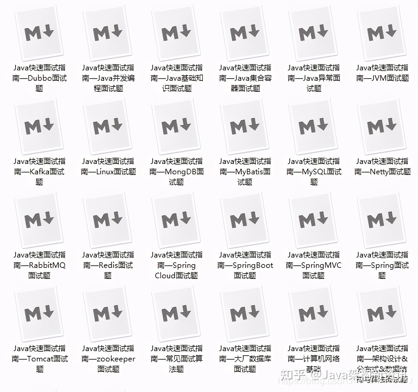 二本4年Java经验,五面阿里艰苦经历（定薪45K）,回馈一波心得体会 - 知乎