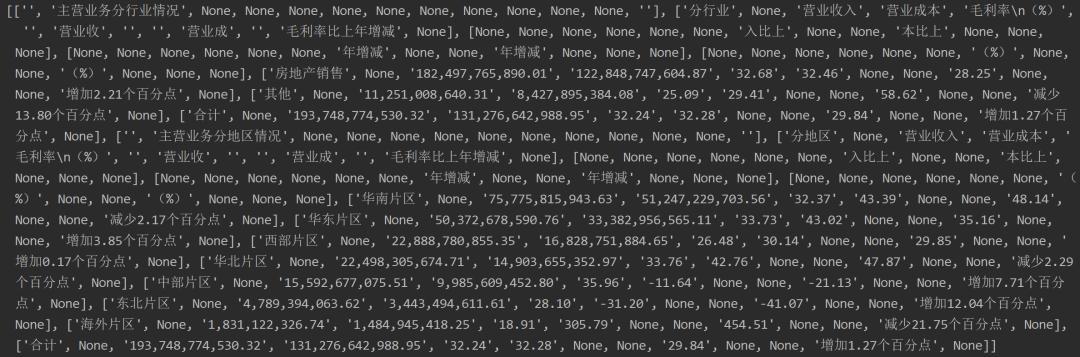别再问如何用python提取PDF内容了！ - 知乎