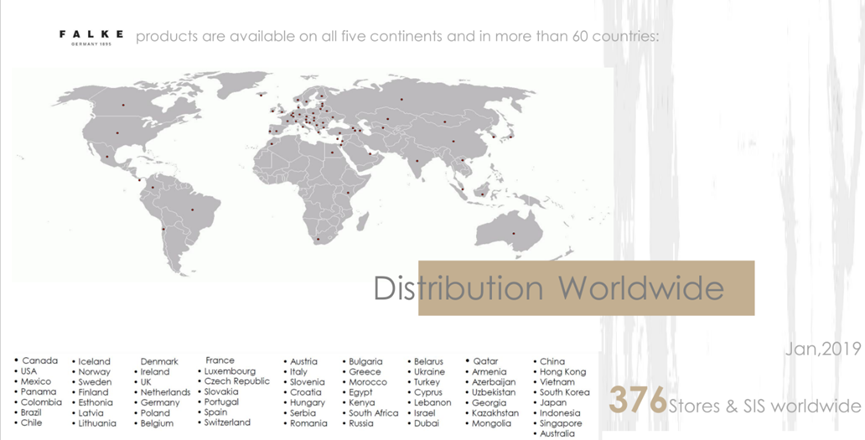 FALKE，始于1895年的德国高端服饰品牌 - 知乎