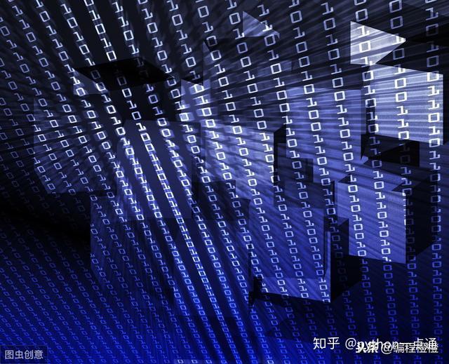 清华北大计算机教授推荐的python400集视频教程，这就是你需要的 知乎 