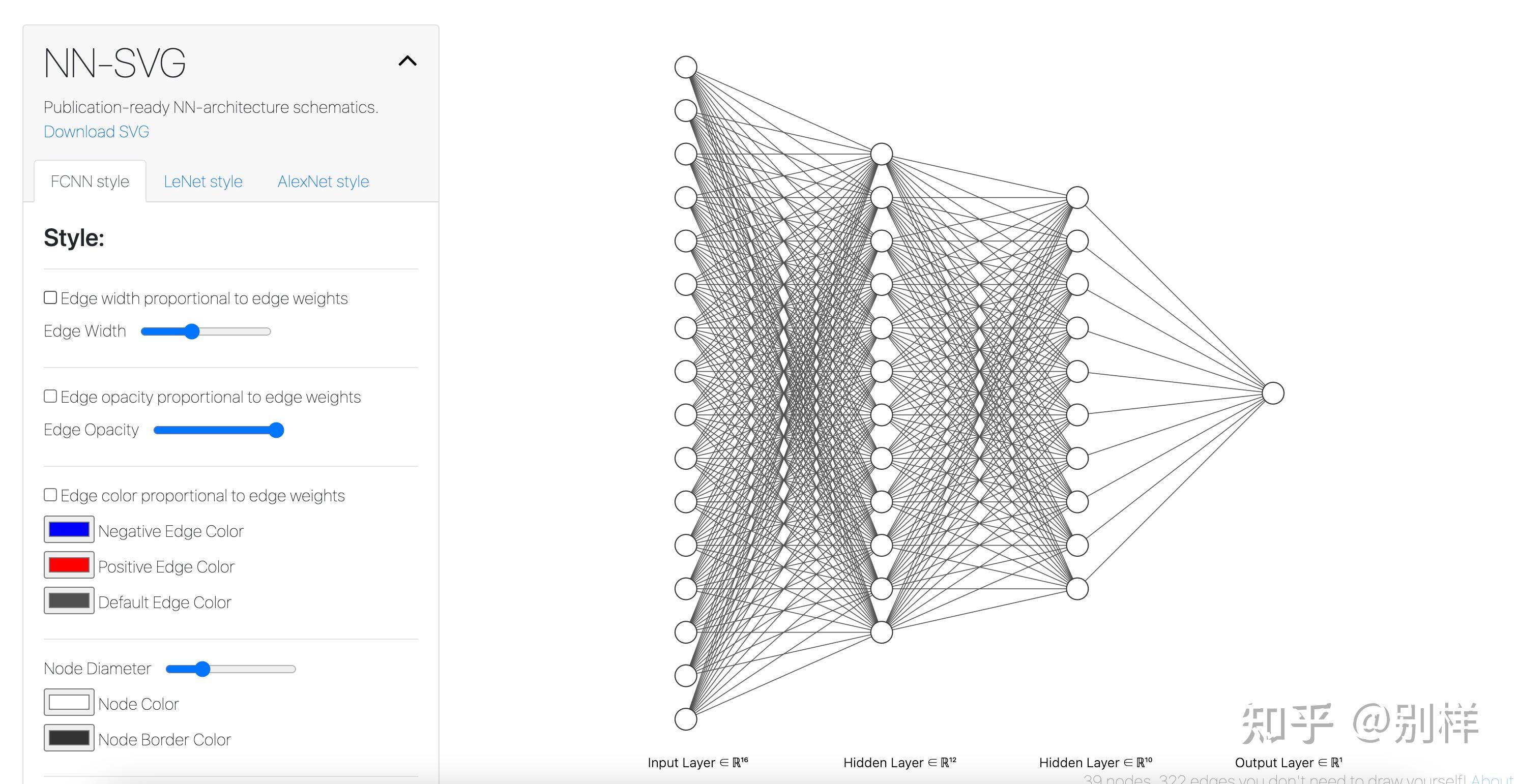 好用的卷积网络可视化神器——第一期 - 知乎