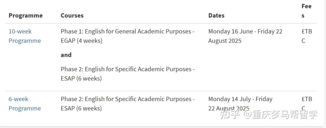 25Fall英国QS100常申院校语言班信息汇总版参考 - 知乎
