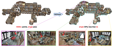 DWFC_lzd（Leading Zeros Detector） - 知乎